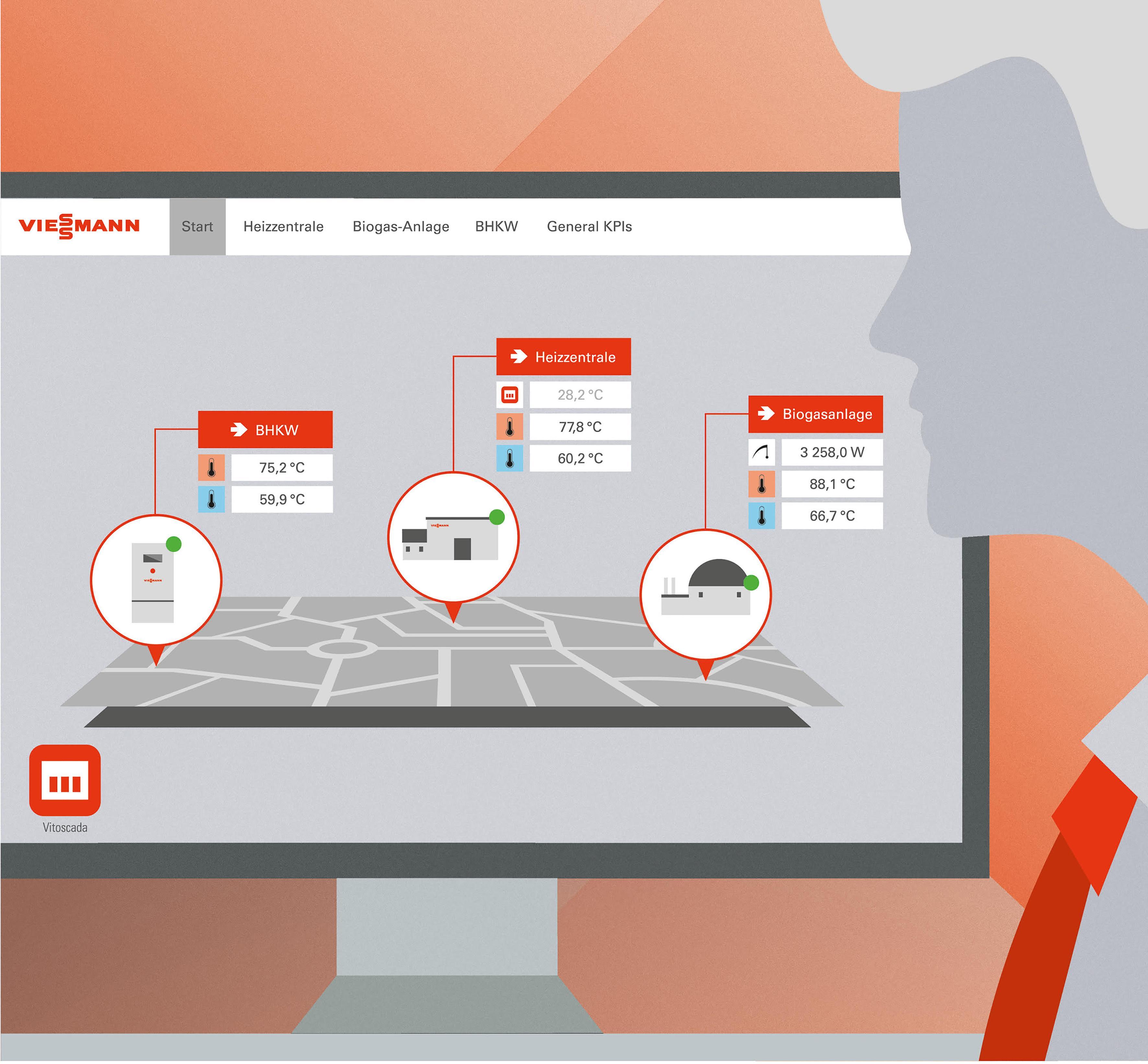 Our innovations for 2020 at a glance | Viessmann | Viessmann Climate ...