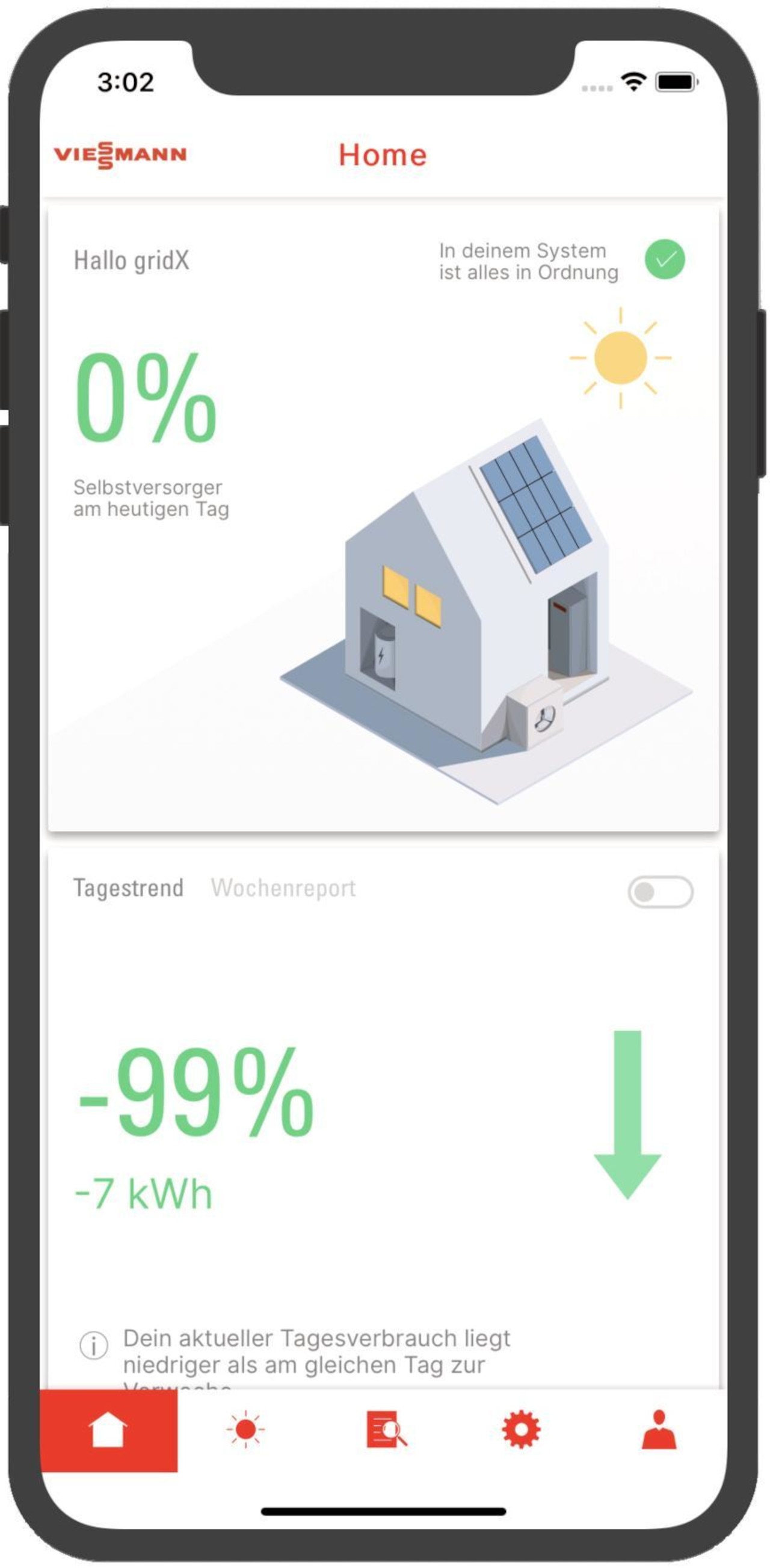 GridBox 2.0: transparent energy data | Viessmann | Viessmann Climate ...