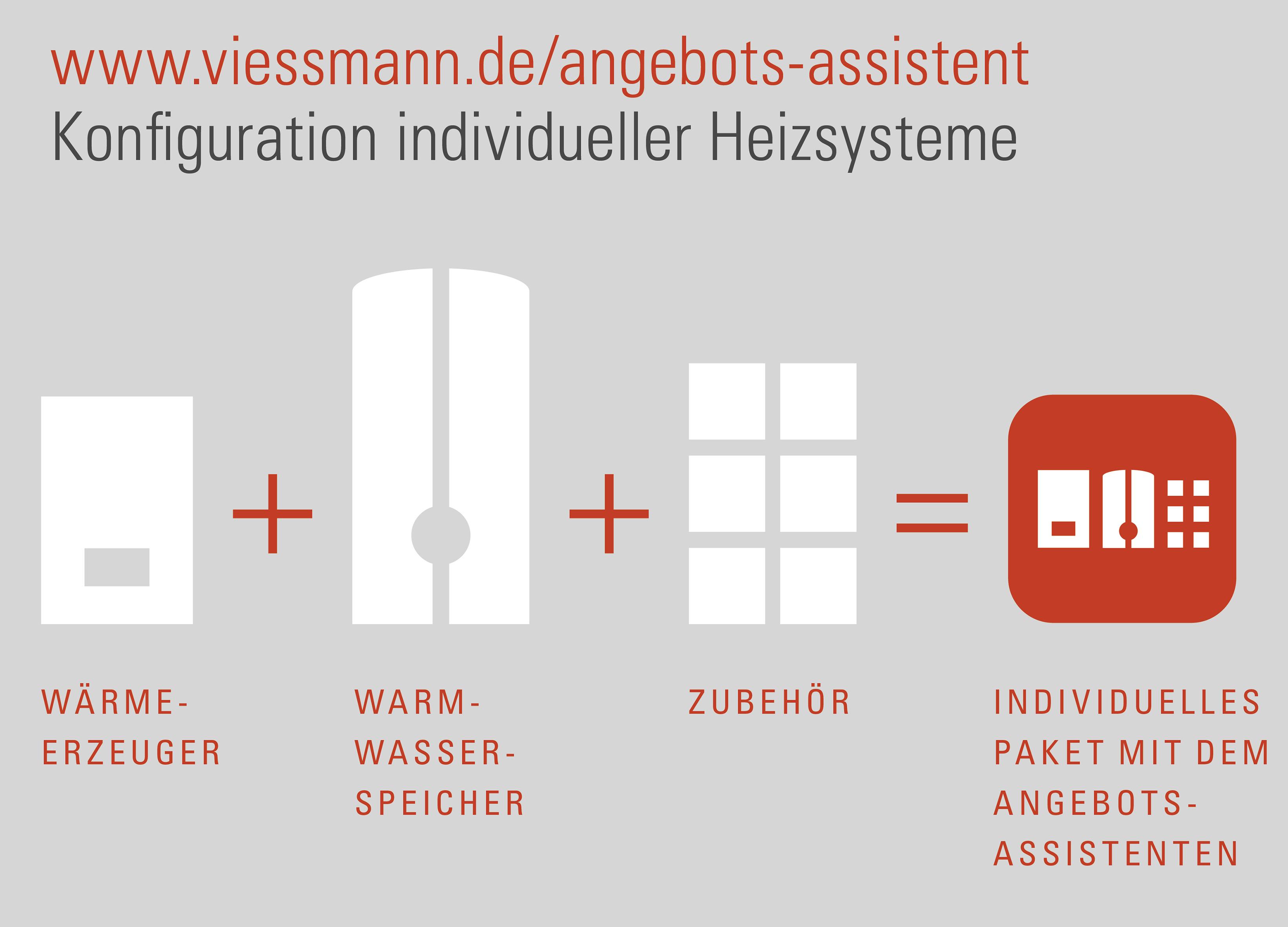 New comprehensive range of services | Viessmann | Viessmann Climate ...