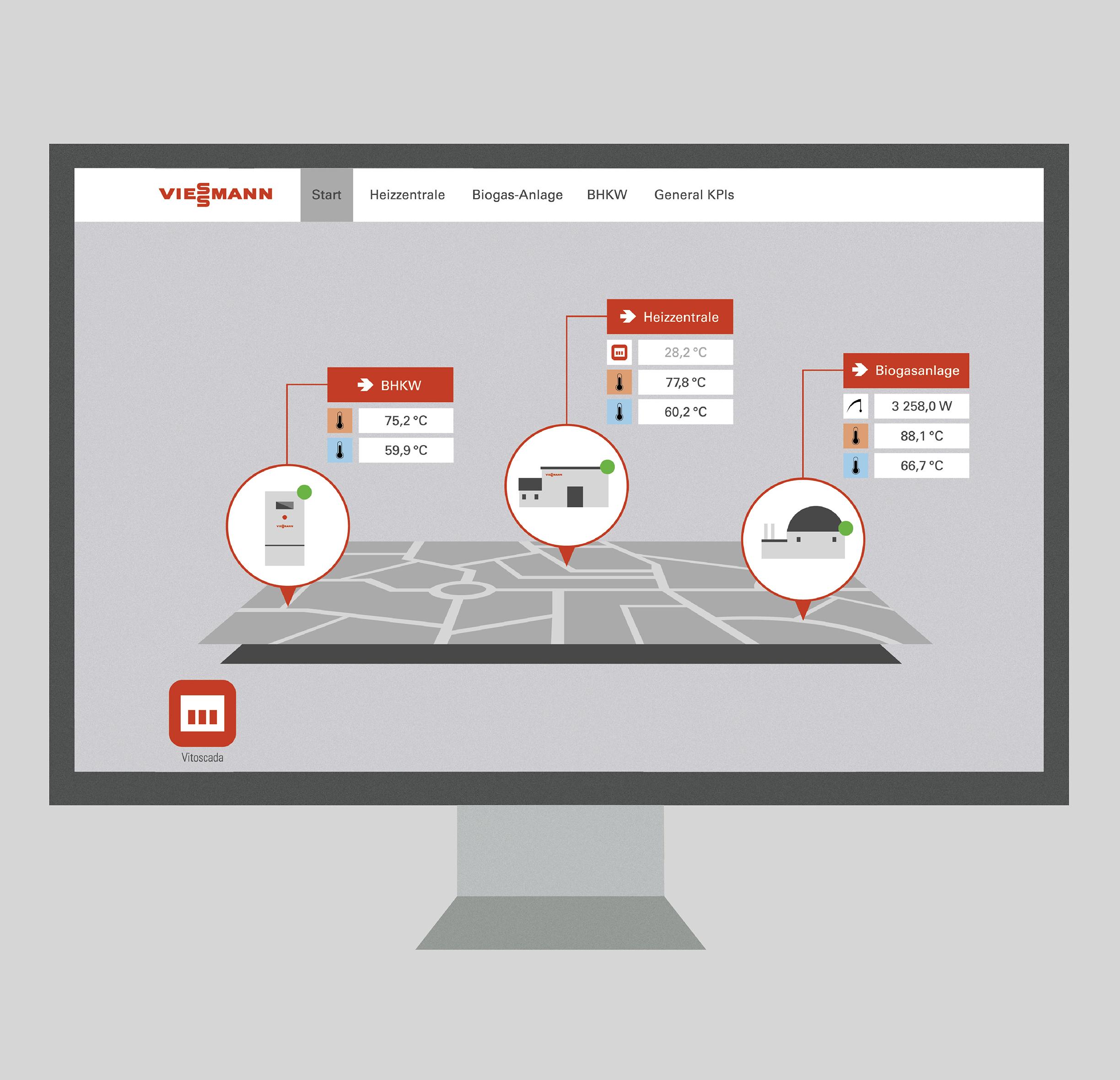 Innovative Tools für Nutzer und Fachpartner | Viessmann Climate Solutions