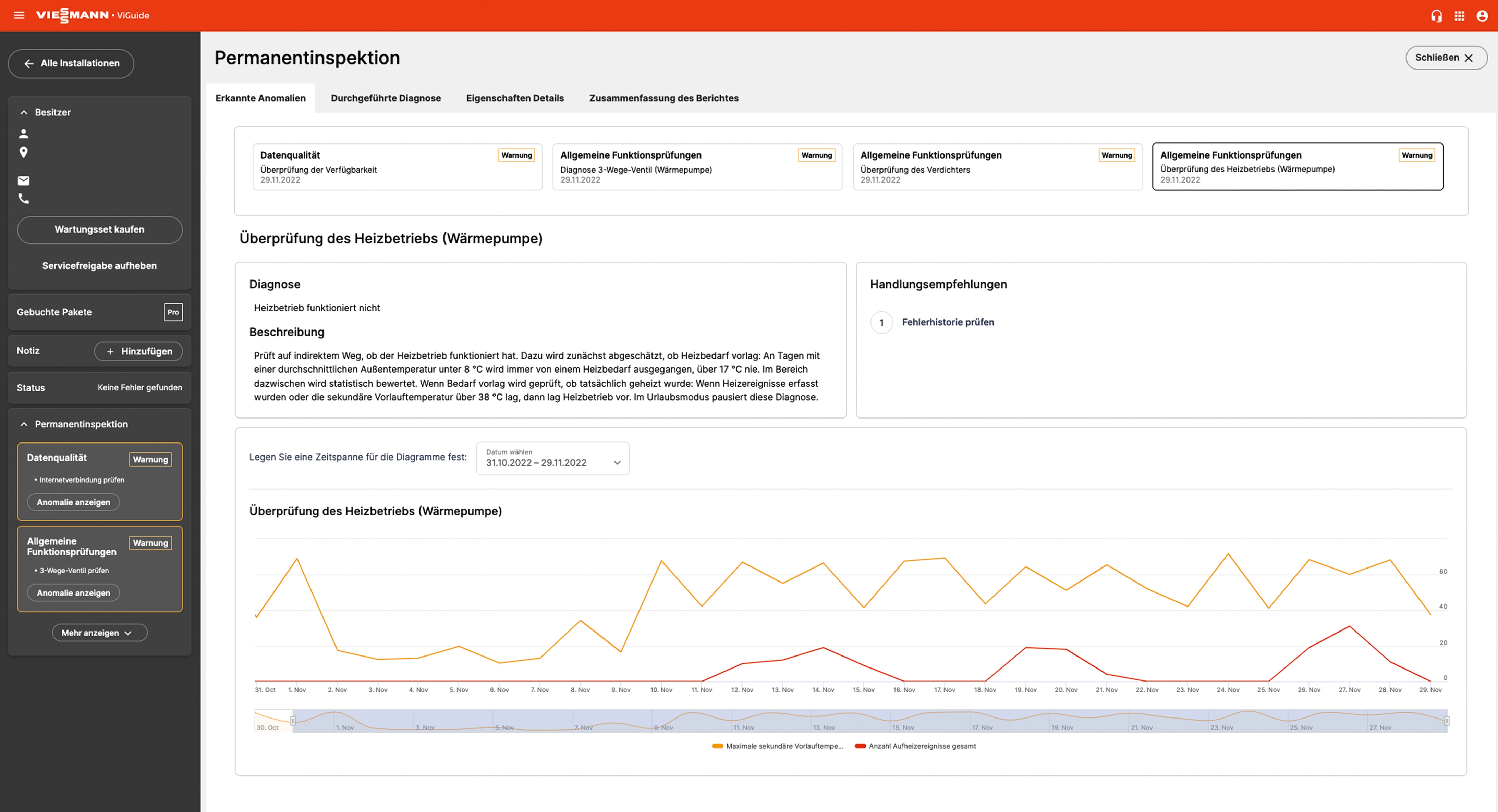 Viessmann: The smarter E Europe 2023 trade | Viessmann Climate Solutions