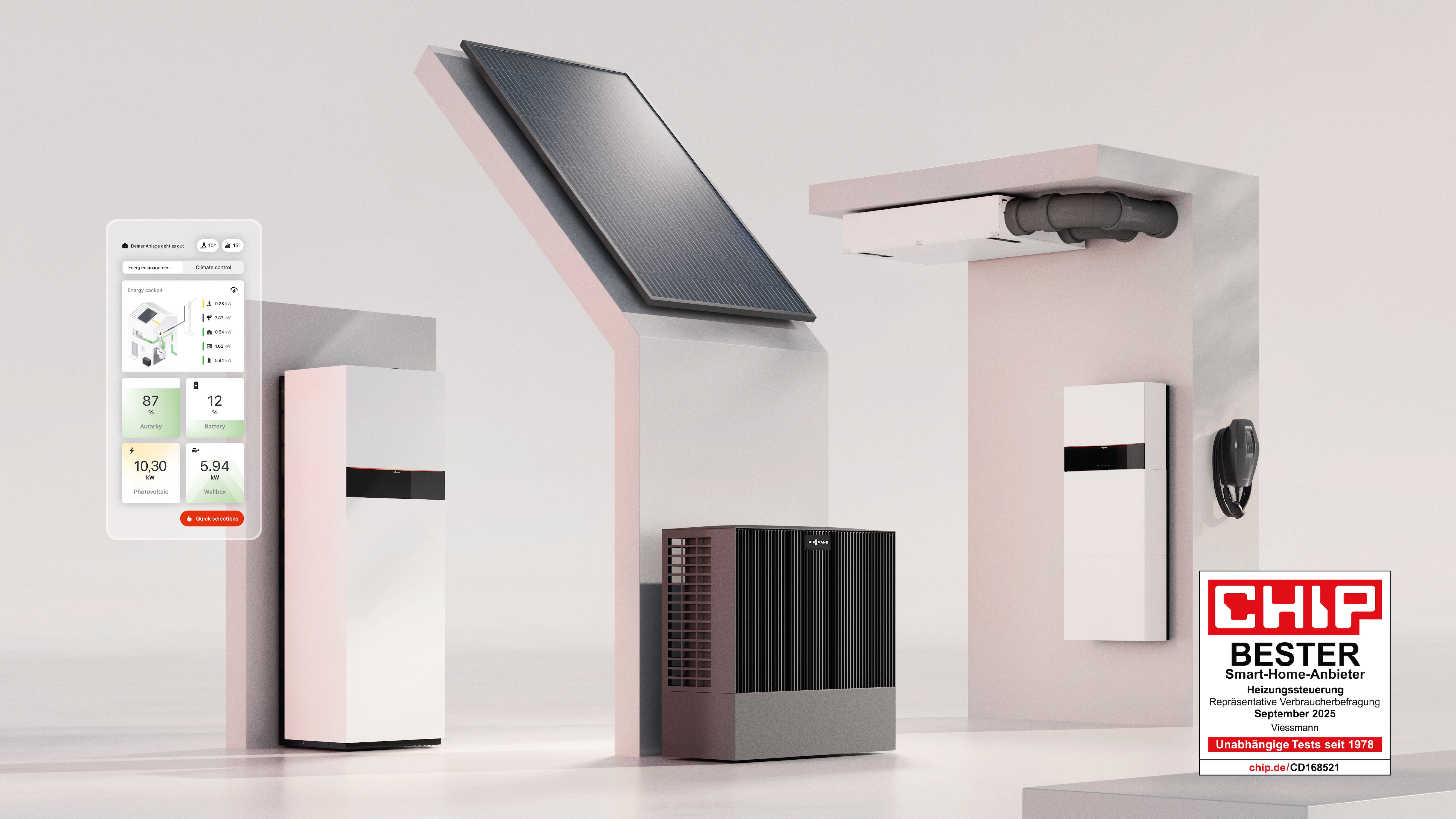 Viessmann heating control system wins CHIP smart home check | Viessmann ...